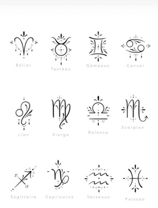 Coloriage Symboles de tout les signes astrologiques