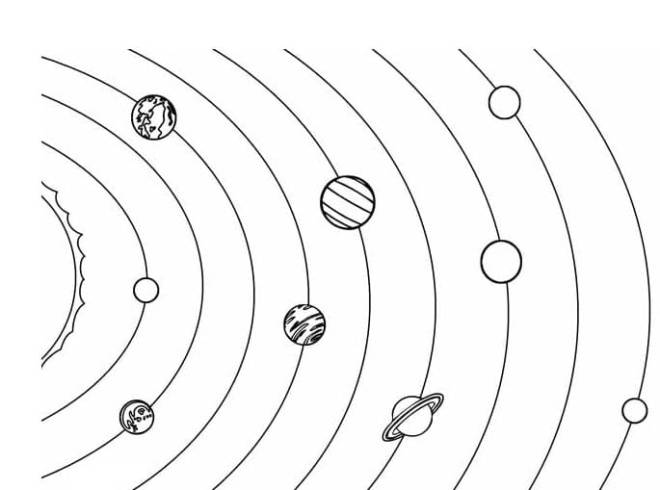 Coloriage Les planètes principaux du Système solaire