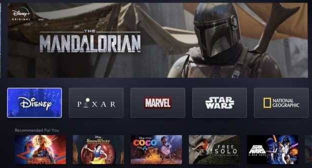 Disney Annonce Des Dates De Déploiement International Avec Un Nouveau