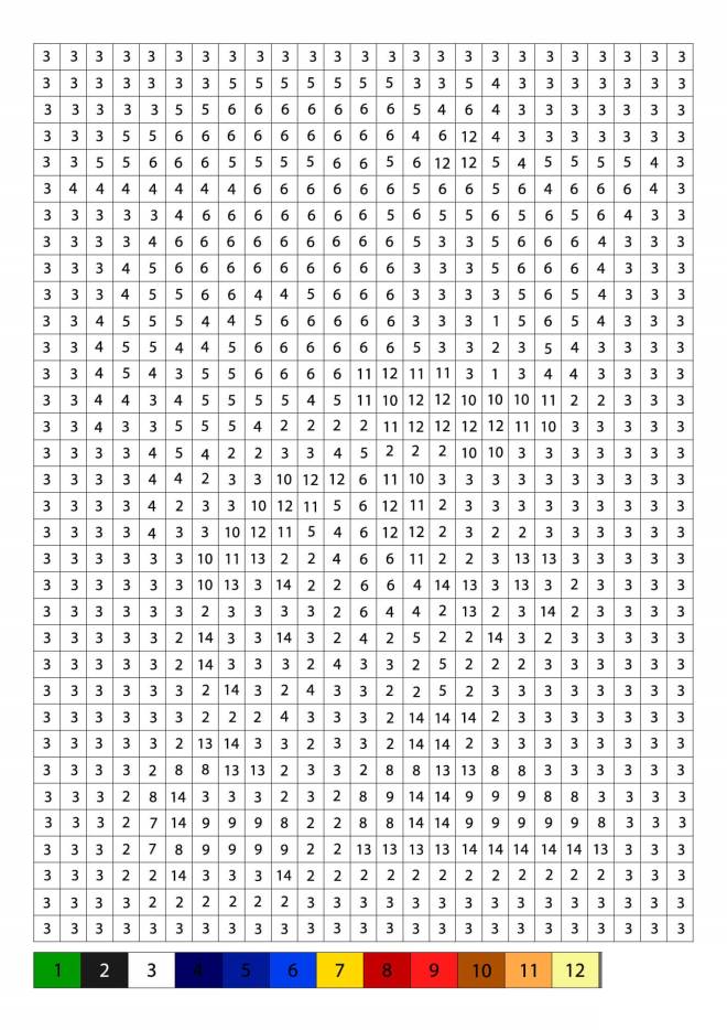 Coloriage Pixel Sonic magique par numéro dessin gratuit à imprimer